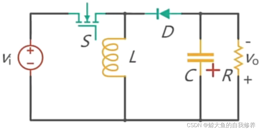 Buck, Boost, Buck-Boost：基本原理与Simulink仿真（蓝库）_simulink蓝库仿真-CSDN博客