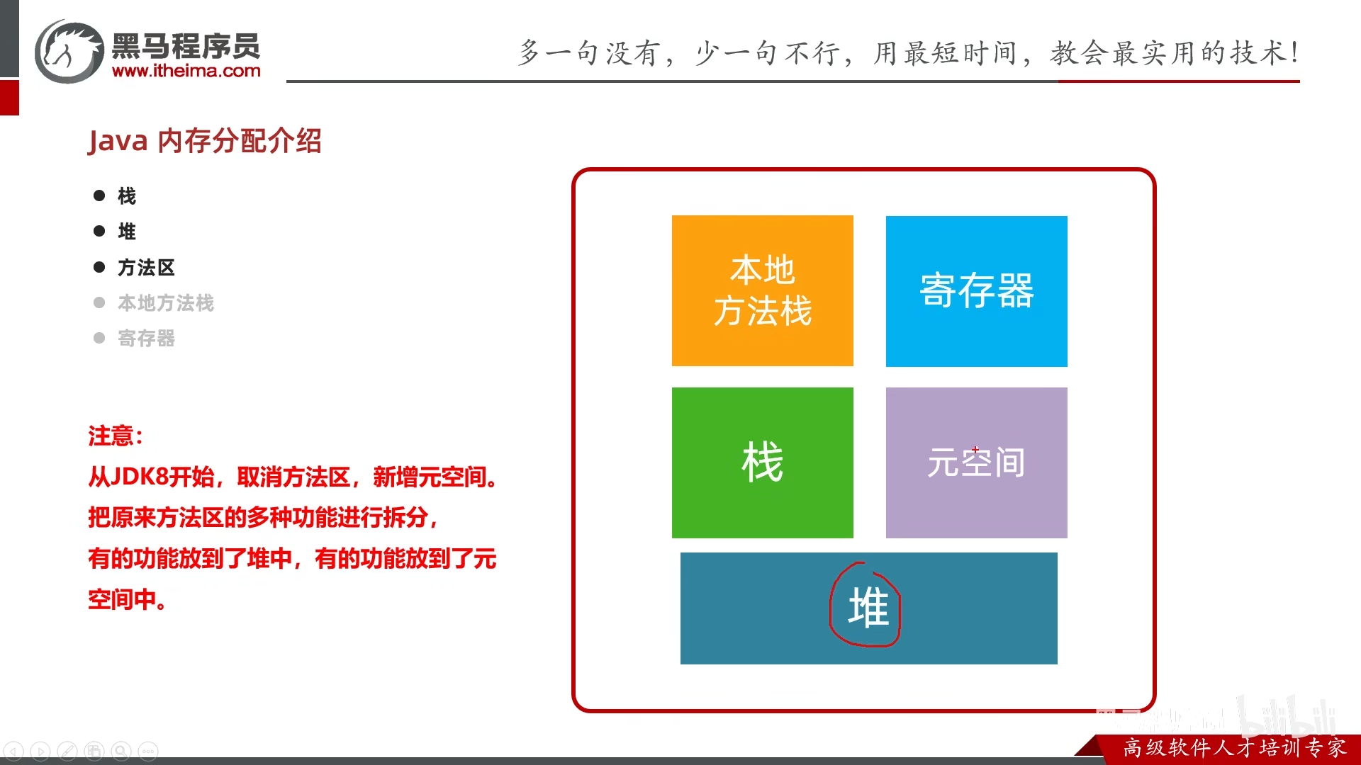 Java 方法 And 对象 Csdn博客