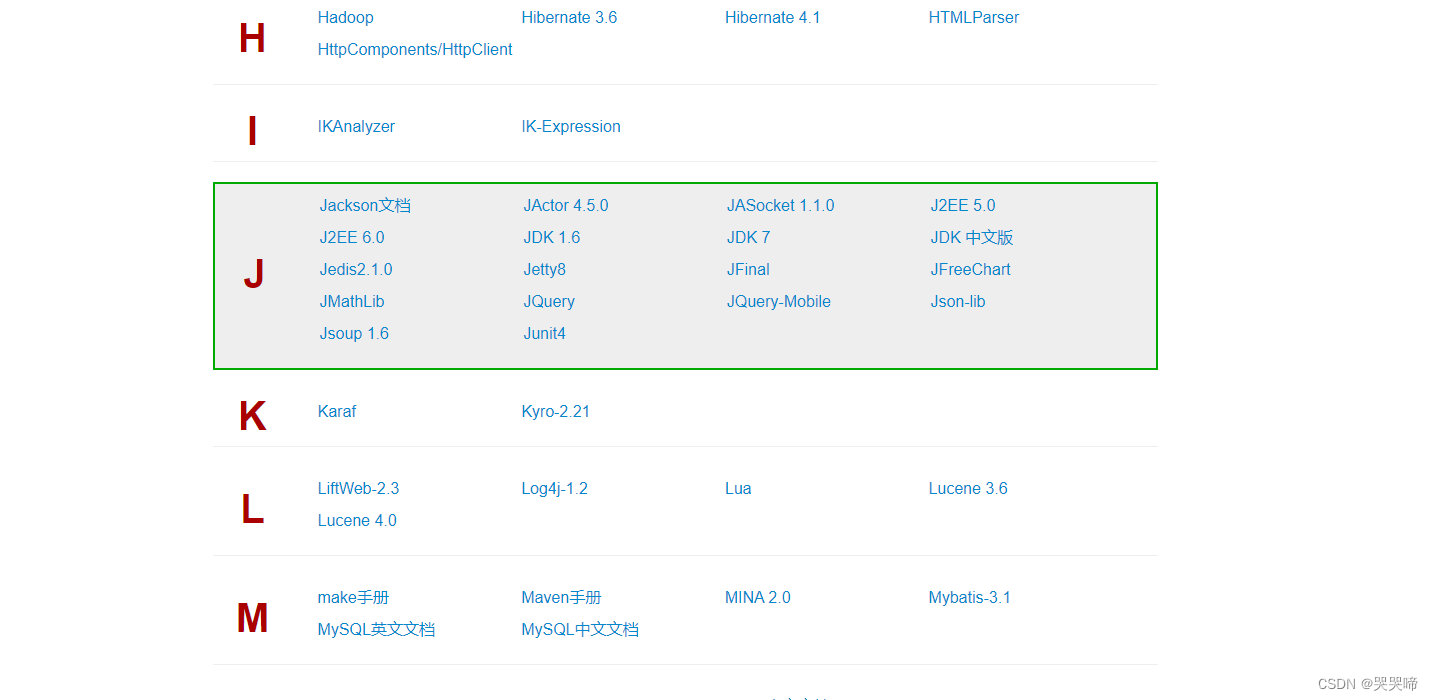 java API网址记录-CSDN博客