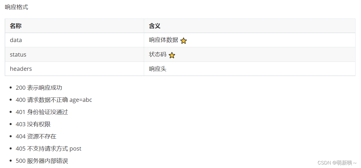 Vue2的axios_vue2 axios版本-CSDN博客