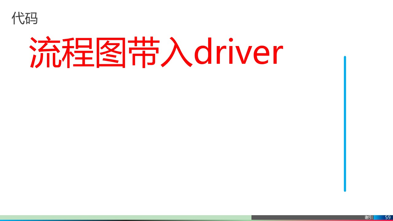 [PPT] IC芯片验证-手把手教你搭建UVM环境_uvm ppt-CSDN博客