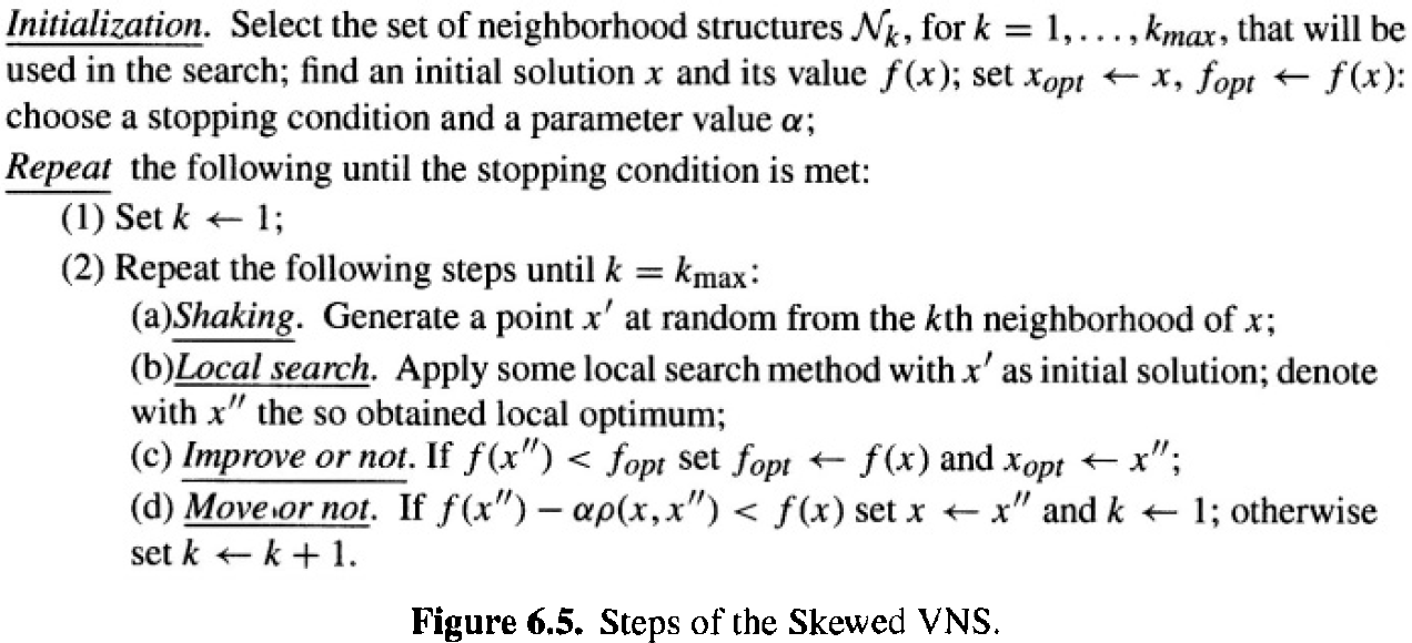 变邻域搜索(VNS)原理梳理和应用细节-附求解VRPTW问题C++代码_vns求解vrp-CSDN博客