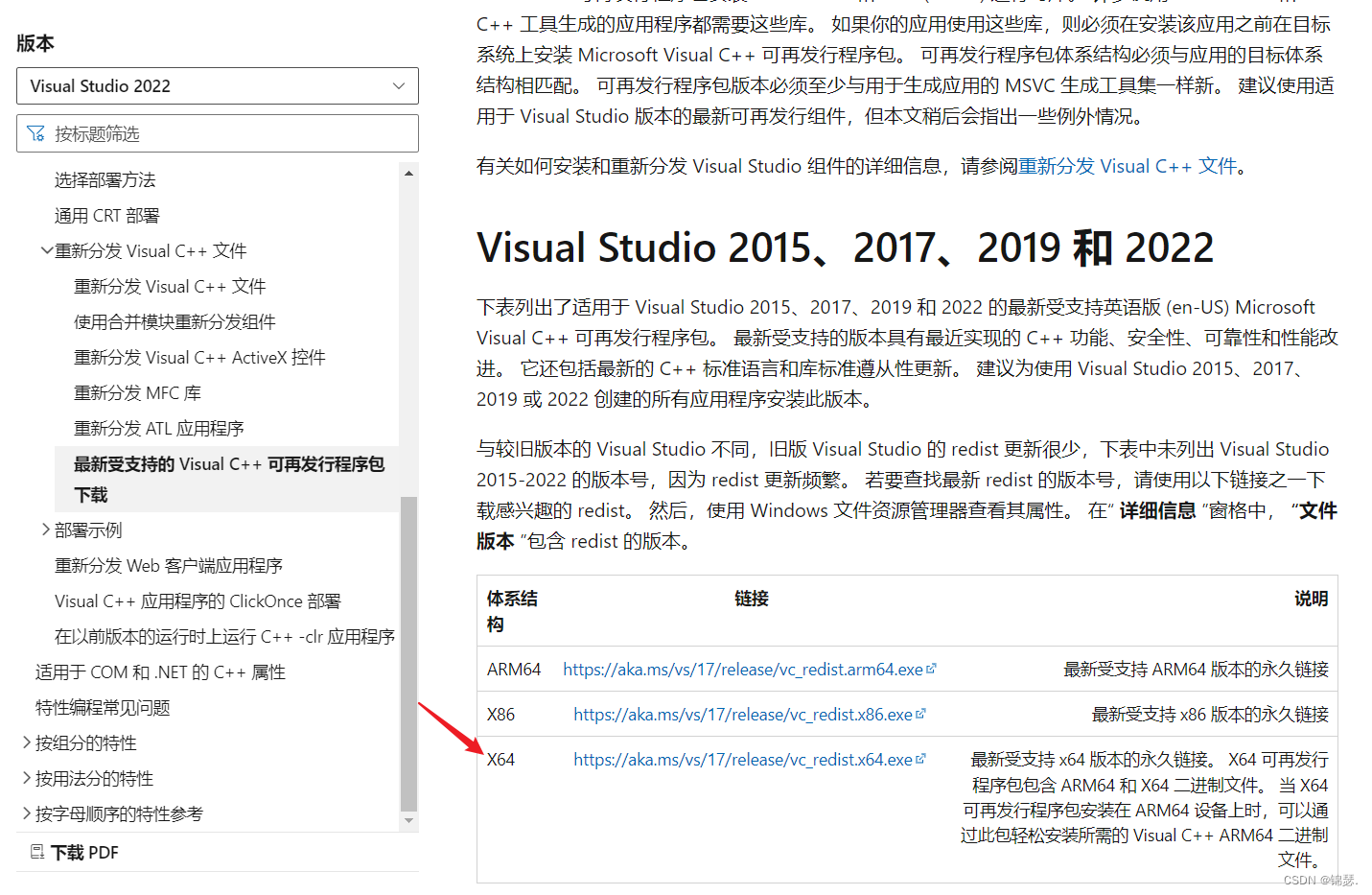 【VirtualBox】安装 VirtualBox 提示 needsthe Microsoft Visual C++ 2019报错解决方案_virtualbox c++2019-CSDN博客