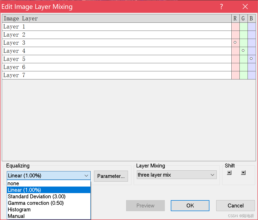 eCongnition 图像分割分类初学者保姆教程含多种工具介绍_ecognition-CSDN博客