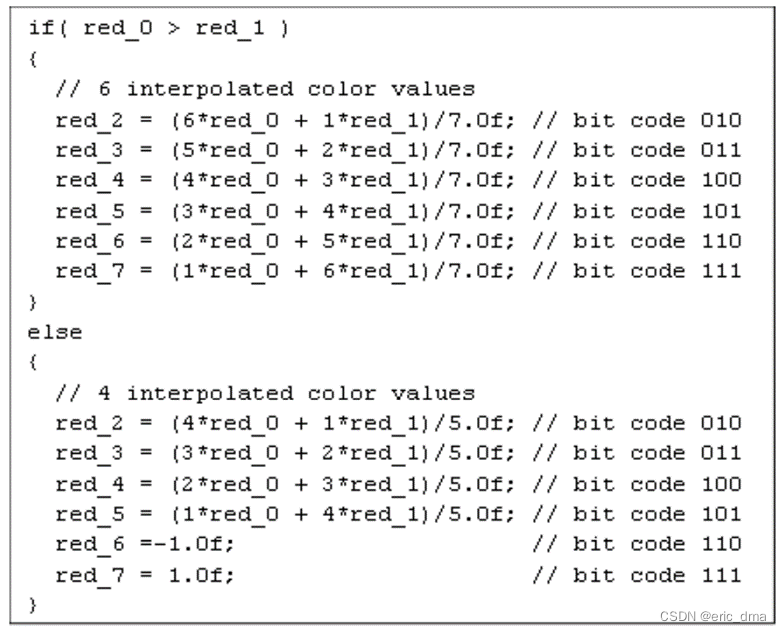 纹理压缩（一）BC格式_bc format rgb-CSDN博客