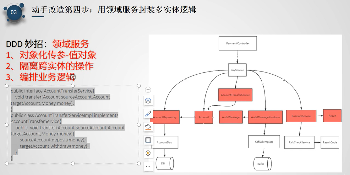 DDD架构设计微入门(将springmvc三层改造为ddd四层架构)_spring ddd-CSDN博客
