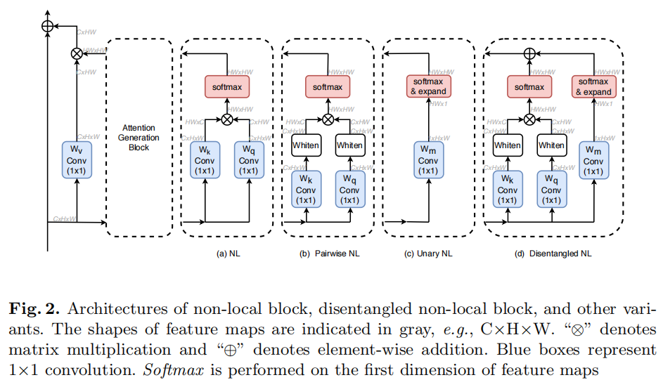 Connectivity相关论文、代码合集_connnet: a long-range relation-aware pixel-connect-CSDN博客