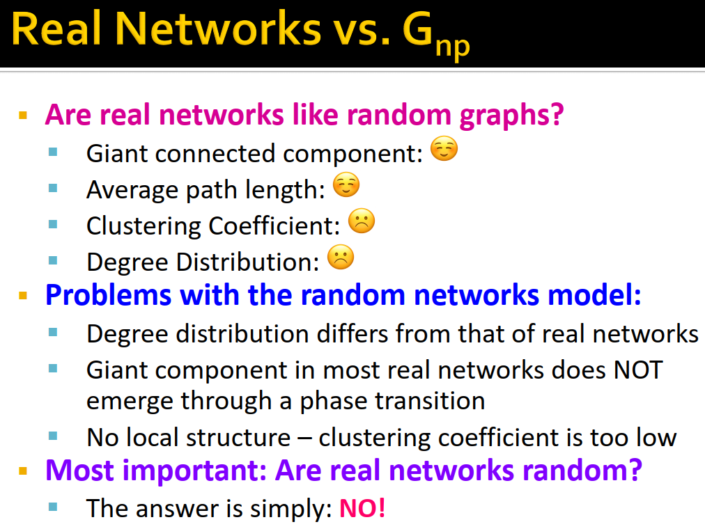 cs224w（图机器学习）2021冬季课程学习笔记17 Traditional Generative Models for Graphs ...