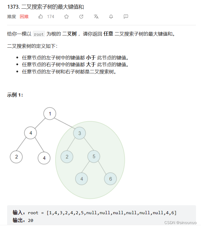 数据结构算法刷题（25）二叉搜索树二叉树上的查找算法 Def Searchbstselfkeyp If P Is None Csdn博客