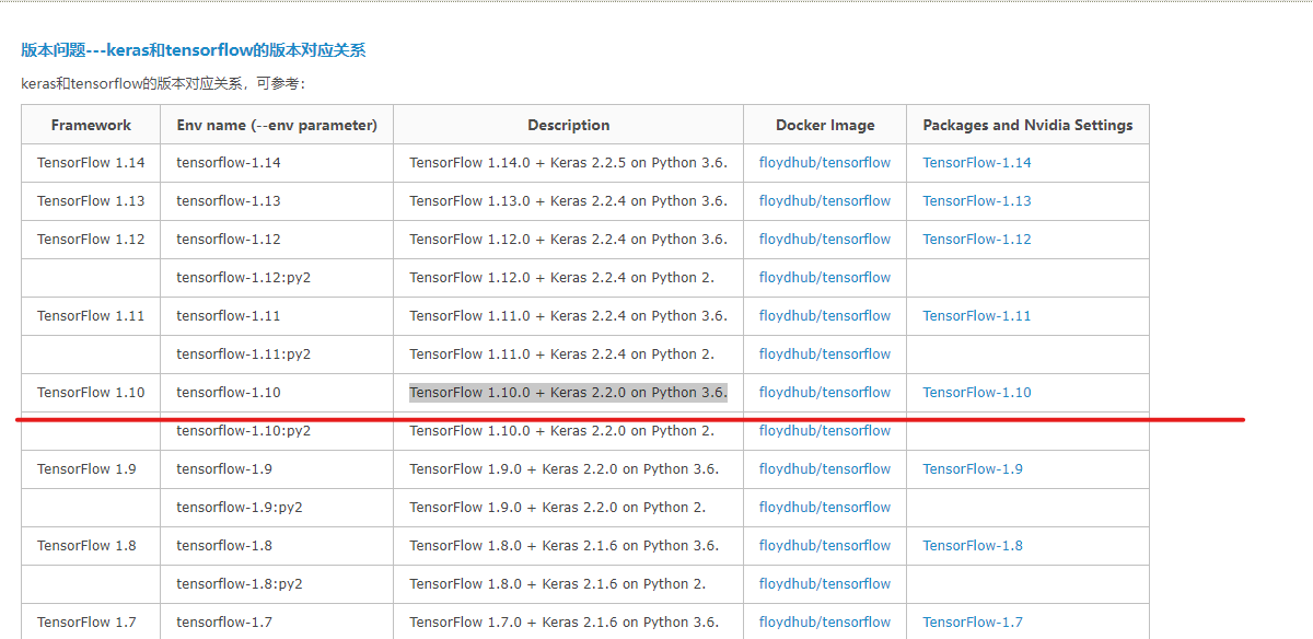 ImportError: cannot import name ‘tf2‘_importerror: cannot import name 'tf2-CSDN博客