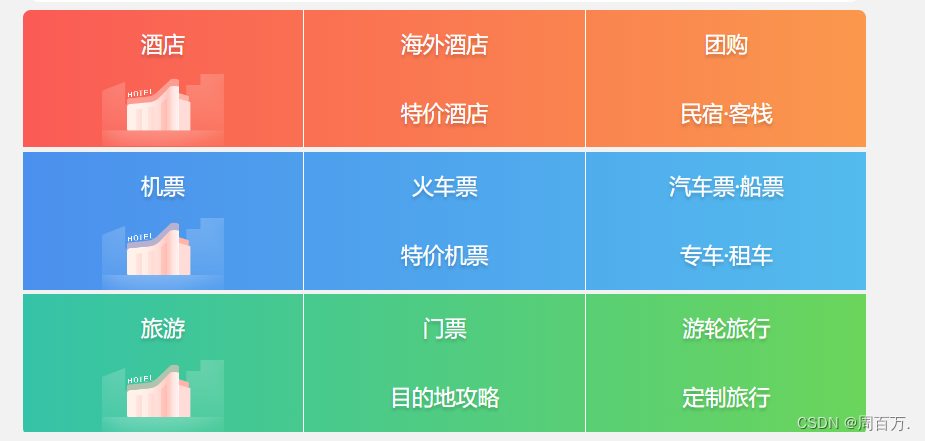 移动端携程网首页flex布局完整制做 详细代码版 含footer部分 网站首页排版代码 Csdn博客