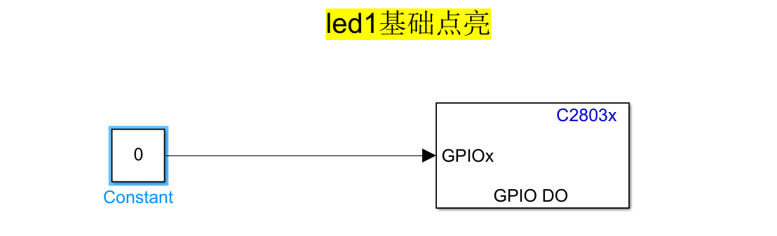 基于dsp28035之Simulink实验系列（1）-点亮第一盏灯_dsp28035硬件电路仿真-CSDN博客