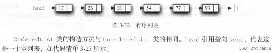 Python数据结构与算法分析(第二版)python数据结构与算法分析第2版 Csdn博客