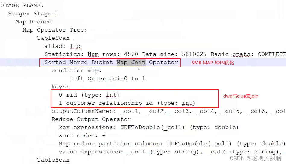 项目实战-知行教育大数据分析平台-05-CSDN博客