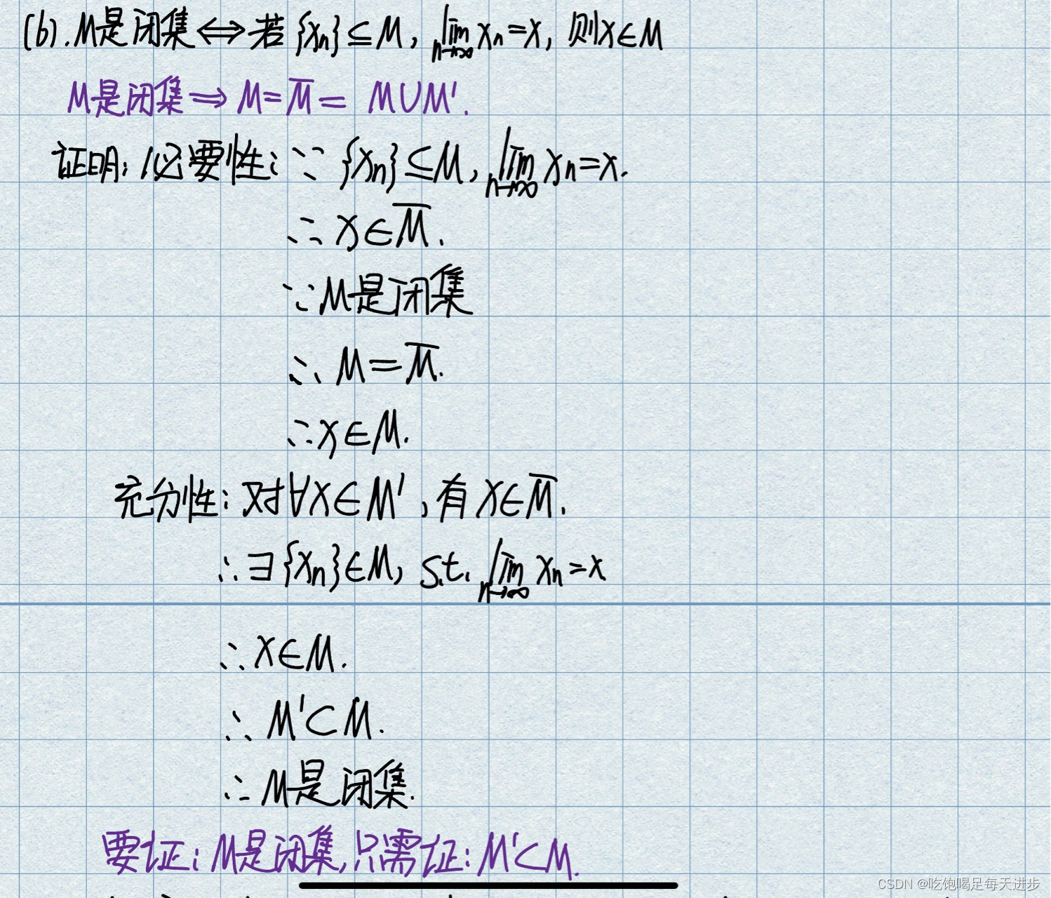 【泛函分析】收敛序列与闭包的关系集合闭包中序列收敛 Csdn博客
