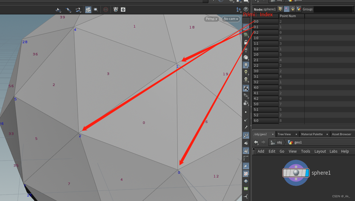 HoudiniVex笔记_P1_AttributeBase_houdini中的detail-CSDN博客