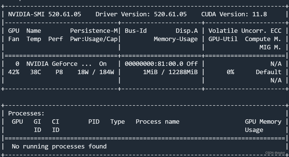 cuda 安装和卸载 Linux（Ubuntu、debian）详细图解_linux卸载cuda-CSDN博客
