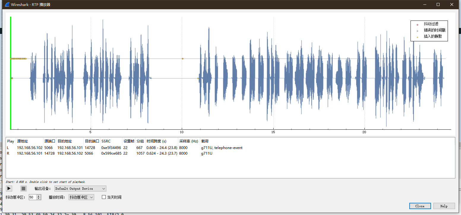 buuctf VoIP-CSDN博客
