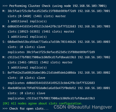 Redis集群_redis报nodesource hasn·t been discovered yet-CSDN博客