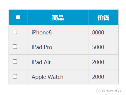 Web APIs_document.queryselectorall-CSDN博客