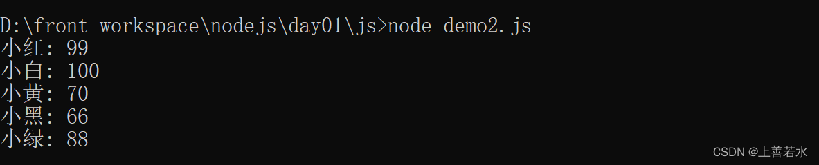 二、fs文件系统模块_vue fs-CSDN博客