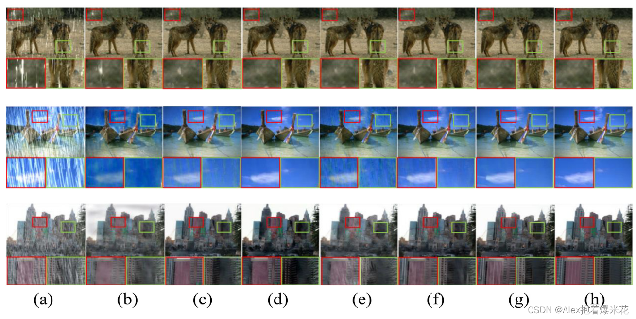 【论文分享】LRP-net: A lightweight recursive pyramid network for single image deraining_lprnet网络结构-CSDN博客