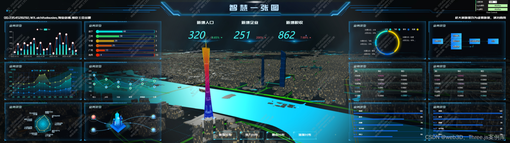 three.js地图可视化项目-广州模型_广东省3d地图three.js源码-CSDN博客