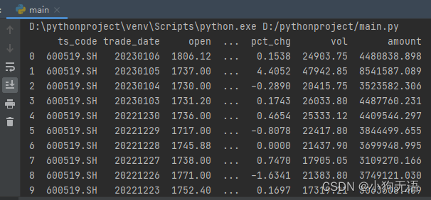pycharm中安装并使用tushare_pycharm安装tushare_小狗无语的博客-CSDN博客