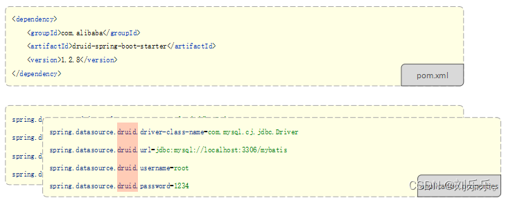 Mybatis(配置,数据库连接池,lombok）_lombok 没有mybatis sql-CSDN博客
