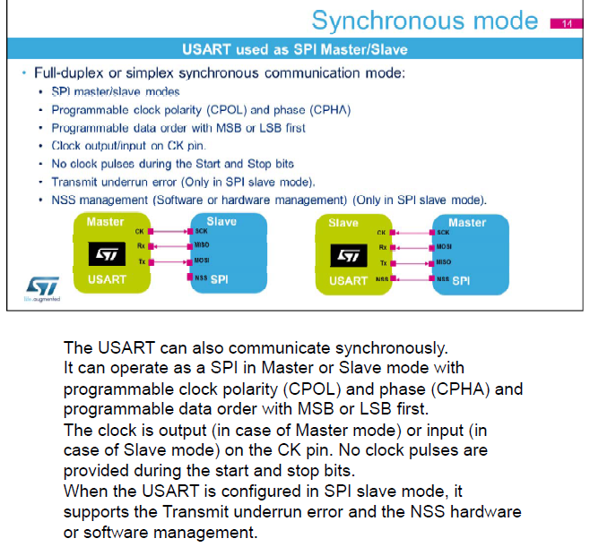 STM32如何用USART实现同步串口功能？是用USART的synchronous模式吗？USART的synchronous模式的本质就是SPI_同步串口通信配置-CSDN博客