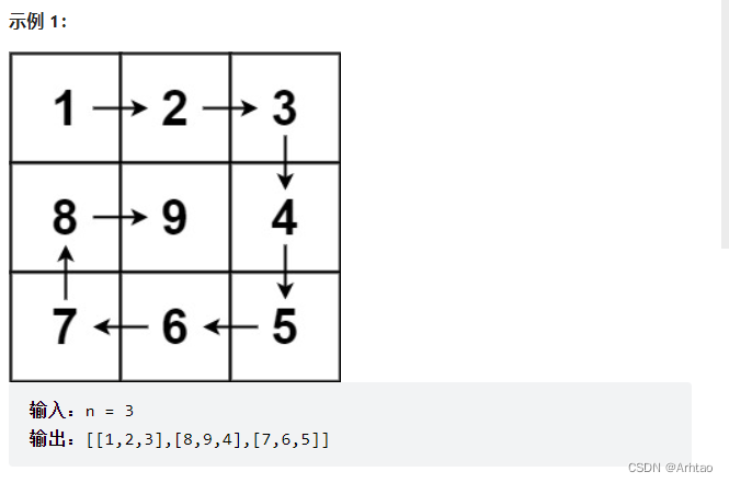 代码随想录 嵌入式八股文 3 Csdn博客