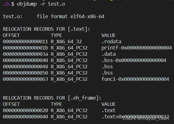 C编译知识笔记(二)——linux Elf文件解析c解析elf变量 Csdn博客