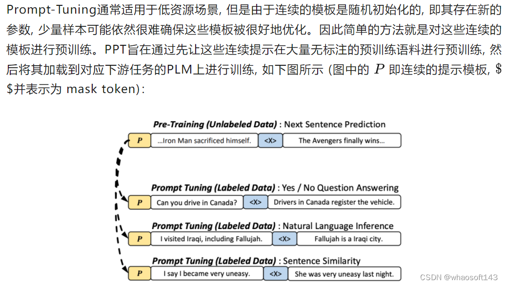 Prompt Tuning_强化学习 prompt-CSDN博客