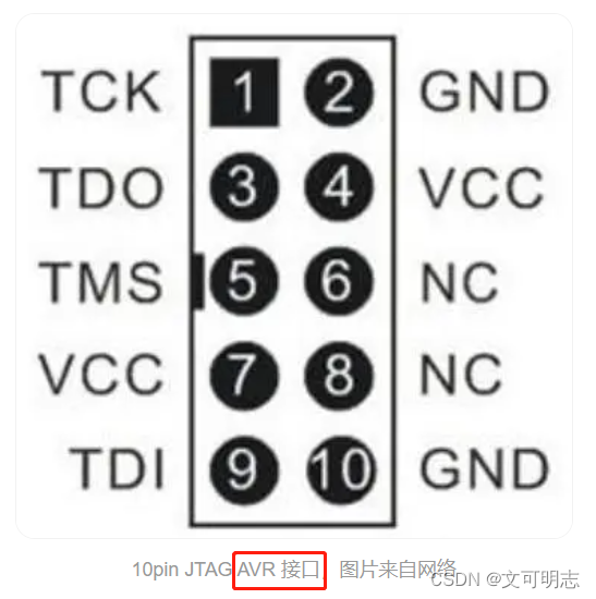 1.13 连接器 CON Connector_fakra接口定义-CSDN博客