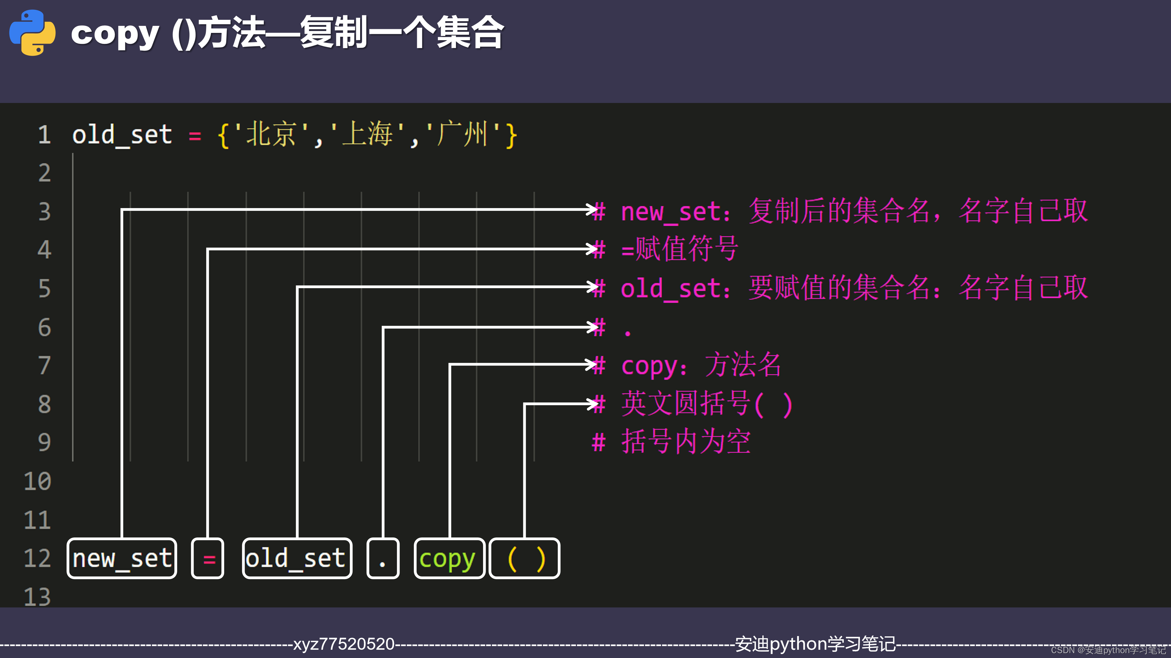 copy ()方法—复制一个集合_copy()-CSDN博客