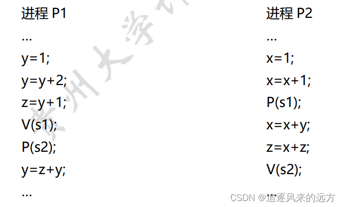 《操作系统》第六章习题加解析（重点学习）_p1和p2两个进程共享total变量其初值为0-CSDN博客