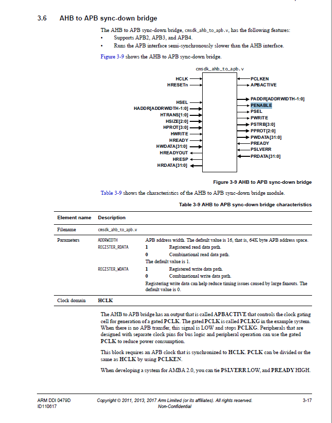 验证AHB2APB同步桥_ahb2apb验证-CSDN博客