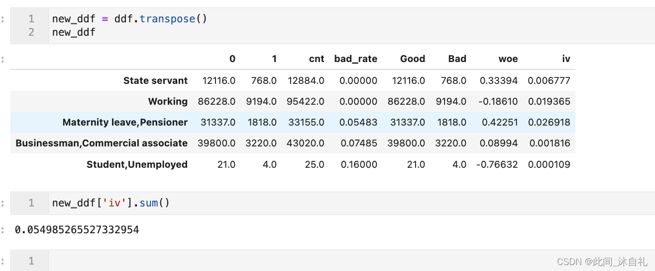风控建模二、特征工程---风控_风控特征工程-CSDN博客