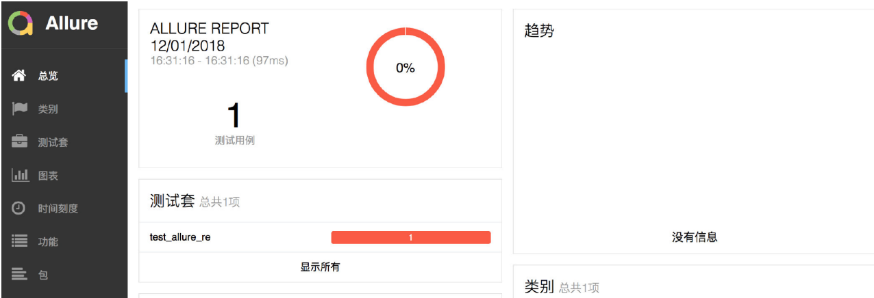 七、Allure报告_allure报告命令-CSDN博客