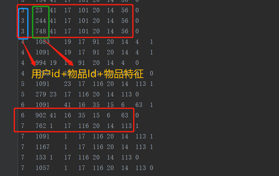 OneHot数据Embedding的方法_one-hot如何转为embedding-CSDN博客