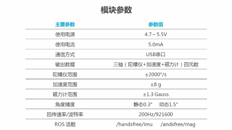 视觉-惯导多传感器融合（1）IMU & ROS_imu连接ros-CSDN博客