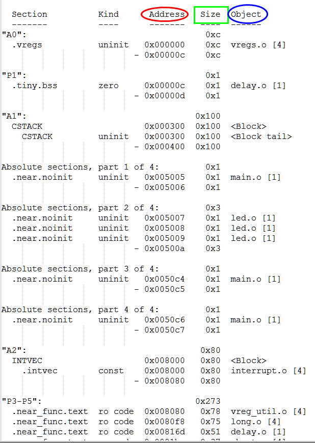 View code size in IAR software - Programmer Sought