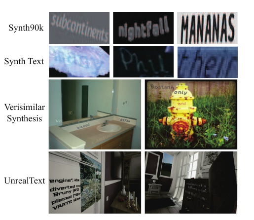 论文翻译-Text Recognition in the Wild: A Survey_textsr-CSDN博客