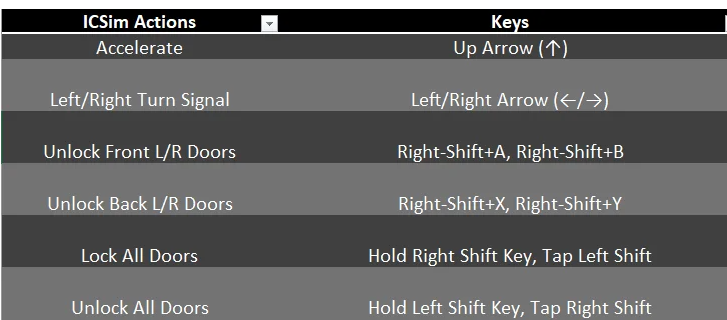 汽车安全测试学习_candump-CSDN博客