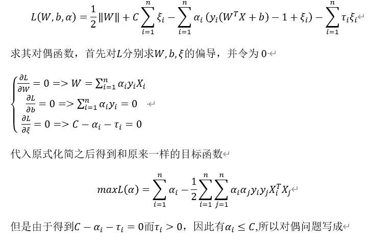 SVM原理及公式推导、相互配合的MATLAB工具箱--LIBSVM、FarutoUltimate、gatbx-master的下载、安装、编译|学习使用SVM的保姆级一条龙服务-CSDN博客