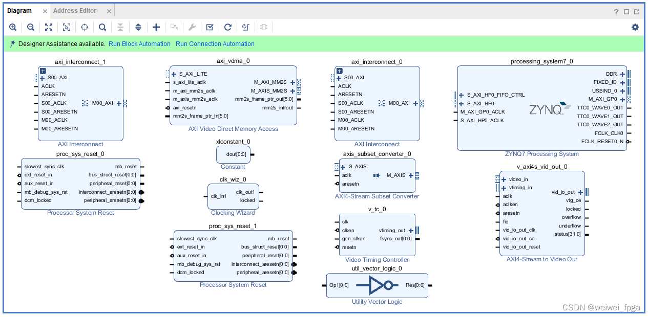 ZedBoard教程PS篇(6):搭建VDMA显示通路，通过VGA输出显示图片_zedboard如何做ps端口-CSDN博客