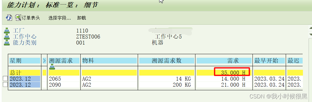 SAP CRP能力计划详细说明操作及相关配置_sap能力类别-CSDN博客