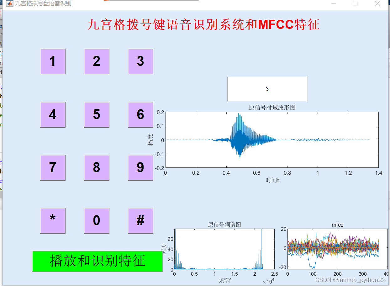 电话按键播音系统 MFCC特征 得到频谱图；MFCC+SVM优化算法的语音分类_mfcc优化-CSDN博客