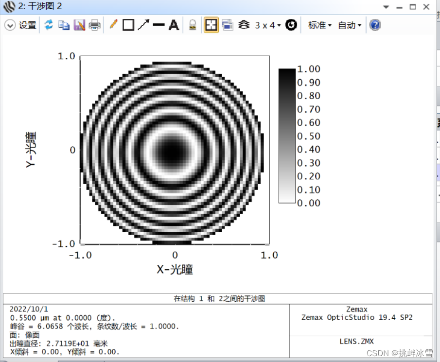 Zemax操作41--公差分析（一）_zemax公差分析-CSDN博客