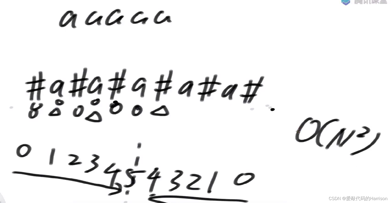 Manacher算法_manacher算法c-CSDN博客